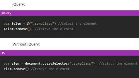 React Ember And Jquery Reviewed And Looking Forward
