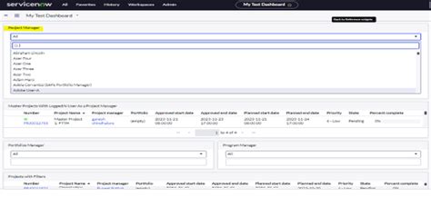 Servicenow Interactive Filter And Its Uses In Dashboard