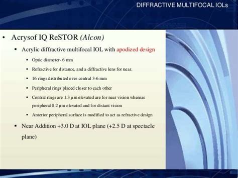 Types Of Iol