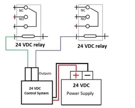 Schéma De Câblage 24v Pour Installations électriques