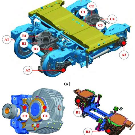Fault Diagnosis Process Of The Running Gears Of A High Speed Train Download Scientific Diagram