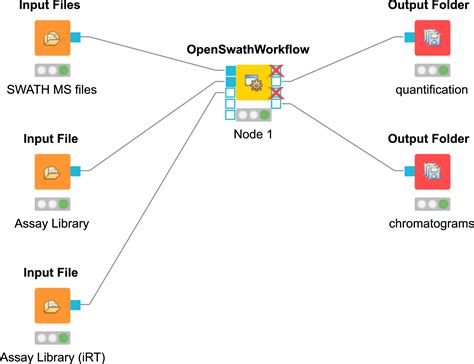 openms user tutorial openms 3 0 0 documentation