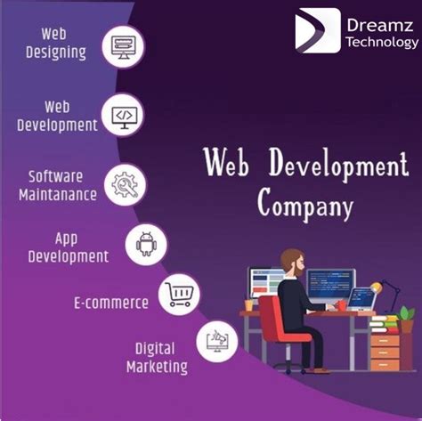top 5 reasons why wordpress is the most important web development tool