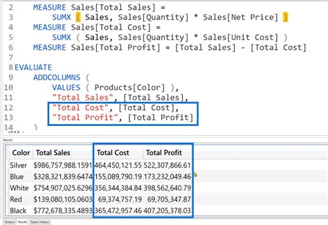 The DAX Studio MEASURE Keyword An Overview Master Data Skills AI