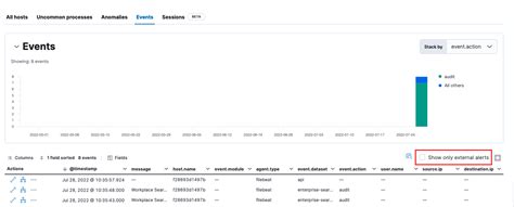 Security Solution Url State Parameter For External Alerts Checkbox
