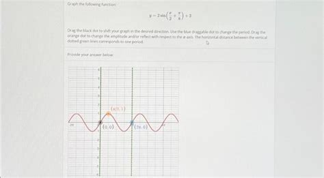 solved graph the following function y 2sin 2x 8π 2 drag