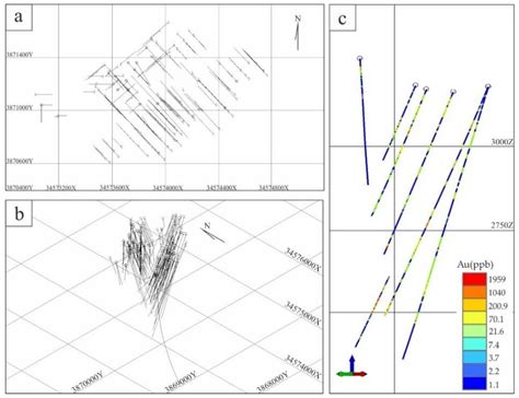 3d Mineral Prospectivity Mapping Of Zaozigou Gold Deposit West Qinling China Deep Learning