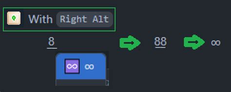 show pressed characters while typing for clarity · issue 496