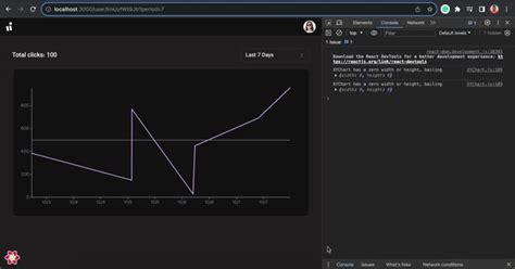 [video] Behzad Ali Mohammad Zad On Linkedin Refactored The Time Series Chart With Nextjs Server…
