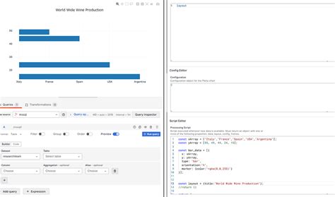Using Queried Data In Plotly Plugin Grafana Grafana Labs Community