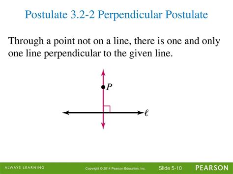 Perpendicular Postulate