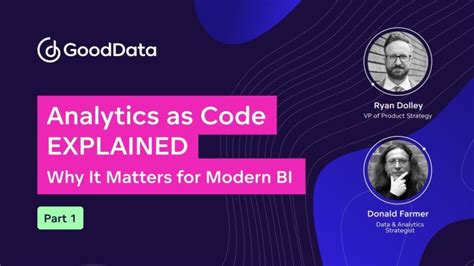gooddata on linkedin analytics as code explained why it matters for