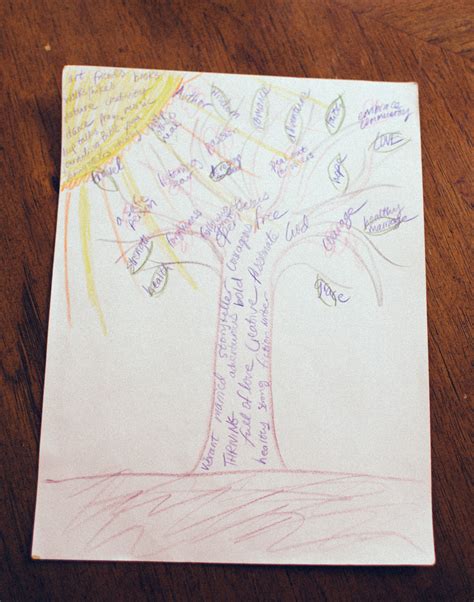 Tree Drawing Art Therapy At Donald Mccann Blog