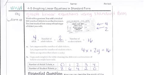 Ms Jeans Accel 7 Blog 4 5 Graphing Linear Equations In Standard Form
