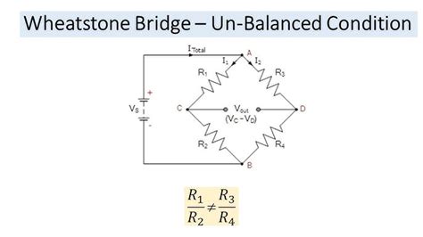 Wheatstone Bridge Formula