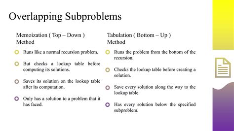 Algorithmdynamic Programming Ppt
