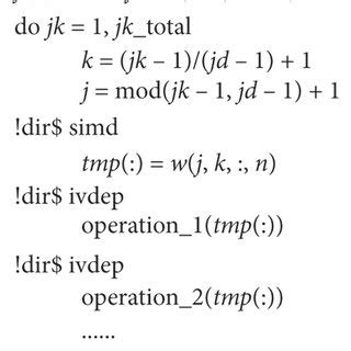 Two Different Vectorization Implementations Download Scientific Diagram