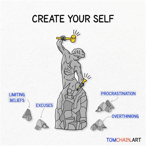 leadership careergrowth professionaldevelopment selfleadership