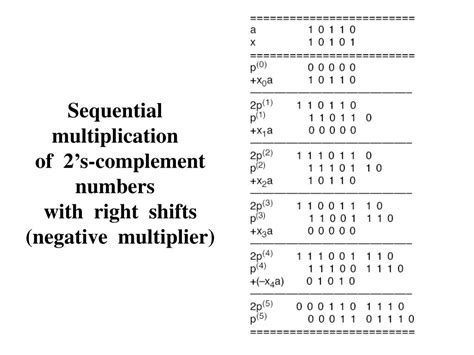 PPT Sequential Multipliers PowerPoint Presentation Free Download ID