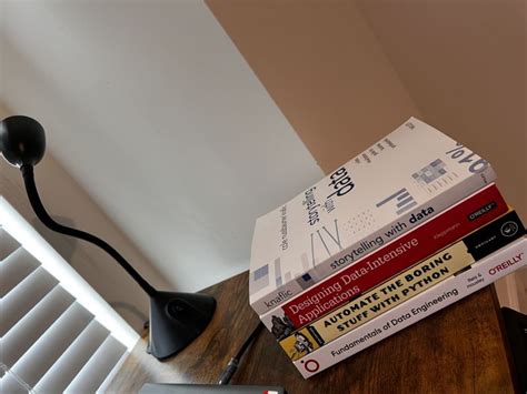 Dataanalytics Datascience Wgu Continuouslearning Professionaldevelopment