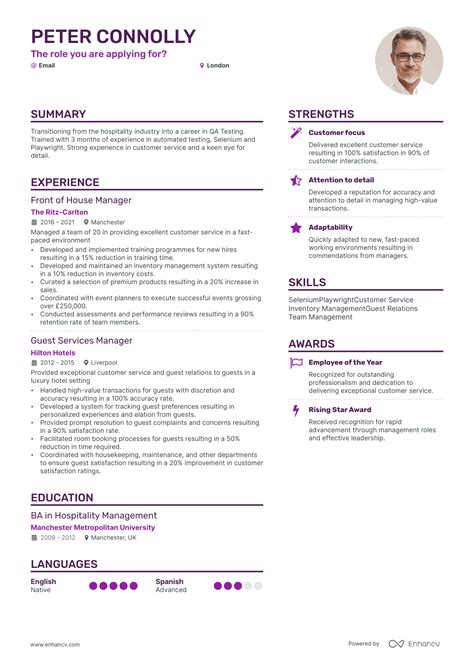 3 qa tester cv examples for 2024
