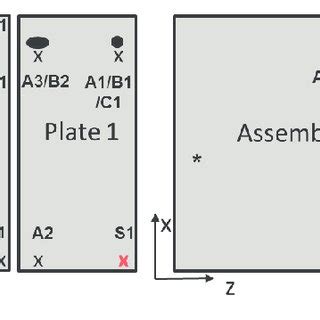 A Sketch Of The Case Study Download Scientific Diagram