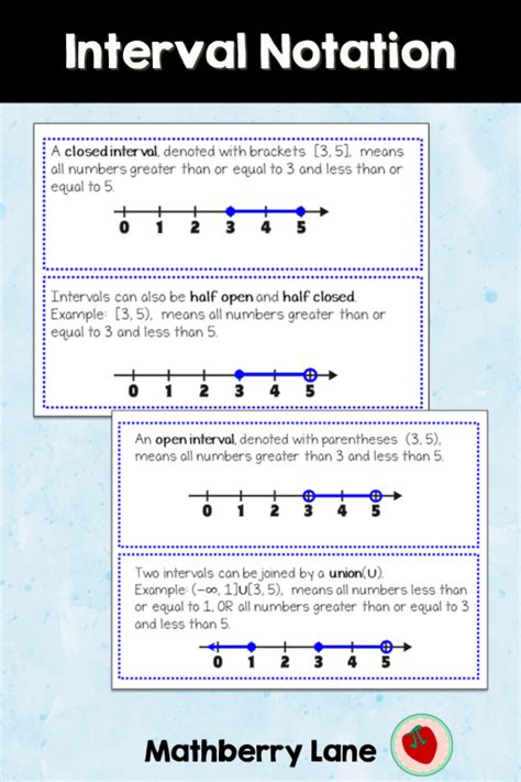 Teaching Increasing And Decreasing Functions Mathberry Lane