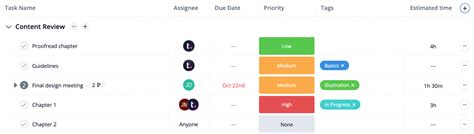 Reordering Tasks In Table View Teamwork Com Support