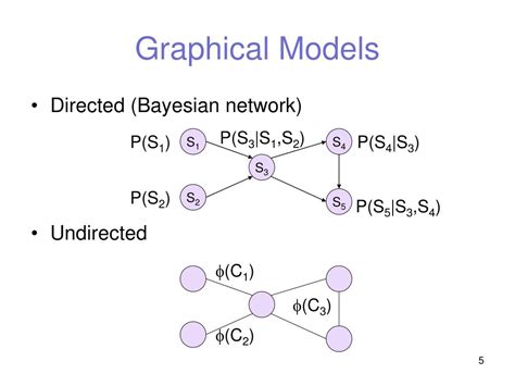ppt variational methods for graphical models powerpoint presentation