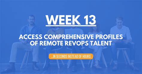 cloudtask marketplace weekly 10 week 13 2024