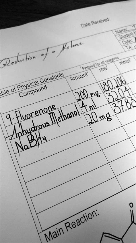 Examples Of Penmanship Porn That Will Sexually Excite You