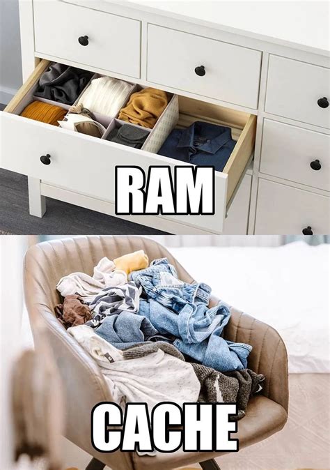 Amandeep Singh 🇮🇳 On Linkedin Lazyprogrammer Reallifeexamples