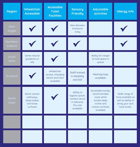 What Is Congenital Melanocytic Naevus Caring Matters Now