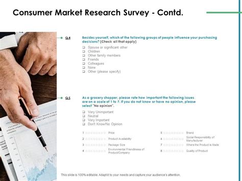 Value Creation Initiatives Consumer Market Research Survey Product