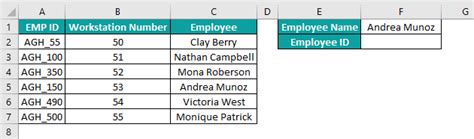 CHOOSE Function In Excel Formula Examples How To Use