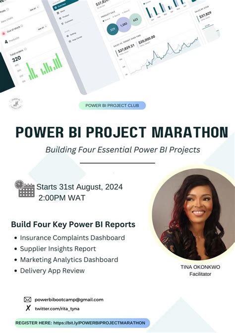 Tina Okonkwo On Linkedin One Of The Greatest Ts I Have Gotten Since