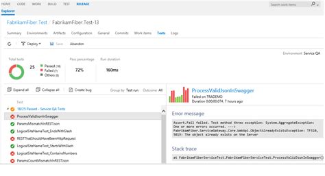 Team Foundation Server 2015 Update 2 Release Notes Azure Devops Server And Tfs Microsoft Learn