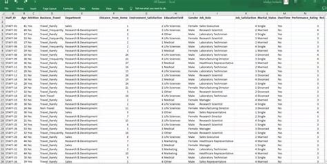 belkis abisola akanbi on linkedin datafam datachallenge dataanalytics progress process