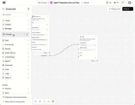 Create Your First Ai Agent With Langflow And Watsonx Thomas Suedbroeckers Blog