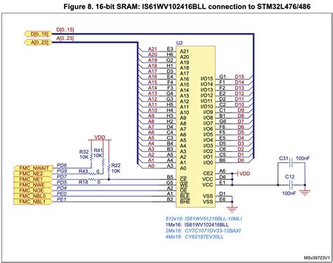 External Sram Access Using Fmc Stm32f439zi How