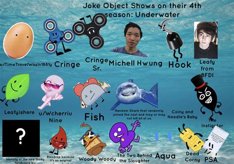 Joke Object Shows On Their 4th Season Rbattlefordreamisland