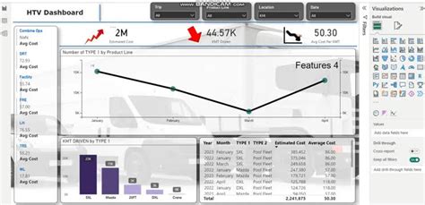 An Animated Visual For Fleet Data Syed Umer Anwer Posted On The Topic