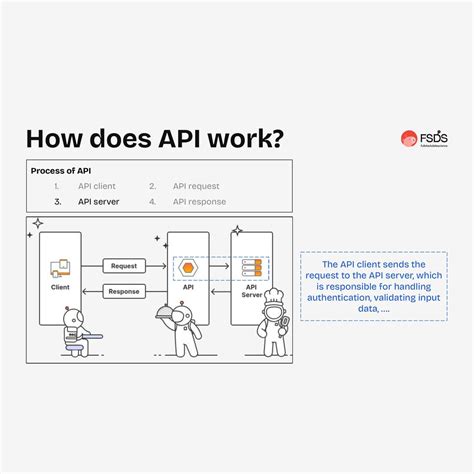 Full Stack Data Science Hanoi