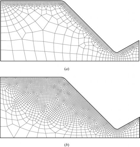 Unstructured And Hybrid Grids Generation Welcome To Yu Zhaos Webpage