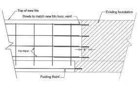 Foundation Connection To CMU Block Wall Contractor Talk Professional Construction And