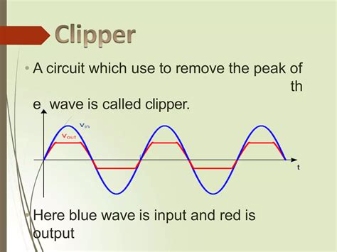 Design A Clipper And Clamping Circuit Study The Output Wave Shapes PPTX Technology