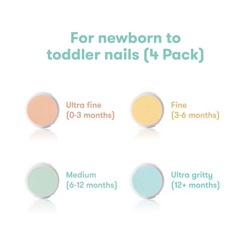 Electric Nail Buffer Replacement Pads Frida The Fuss Stops Here