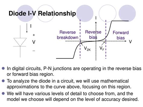 Ppt Lecture 15 Powerpoint Presentation Free Download Id3216262