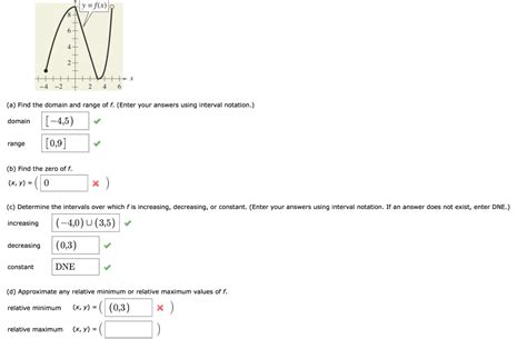 Solved Y F X 6 A Find The Domain And Range Of F Enter