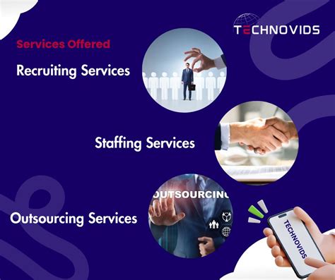 Technovids Consulting Services On Linkedin Recruitmentservice